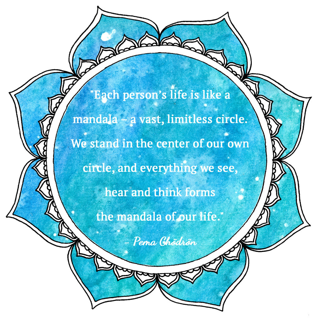 MANDALA | What is a Mandala? | Conjure Your Soul's Desires